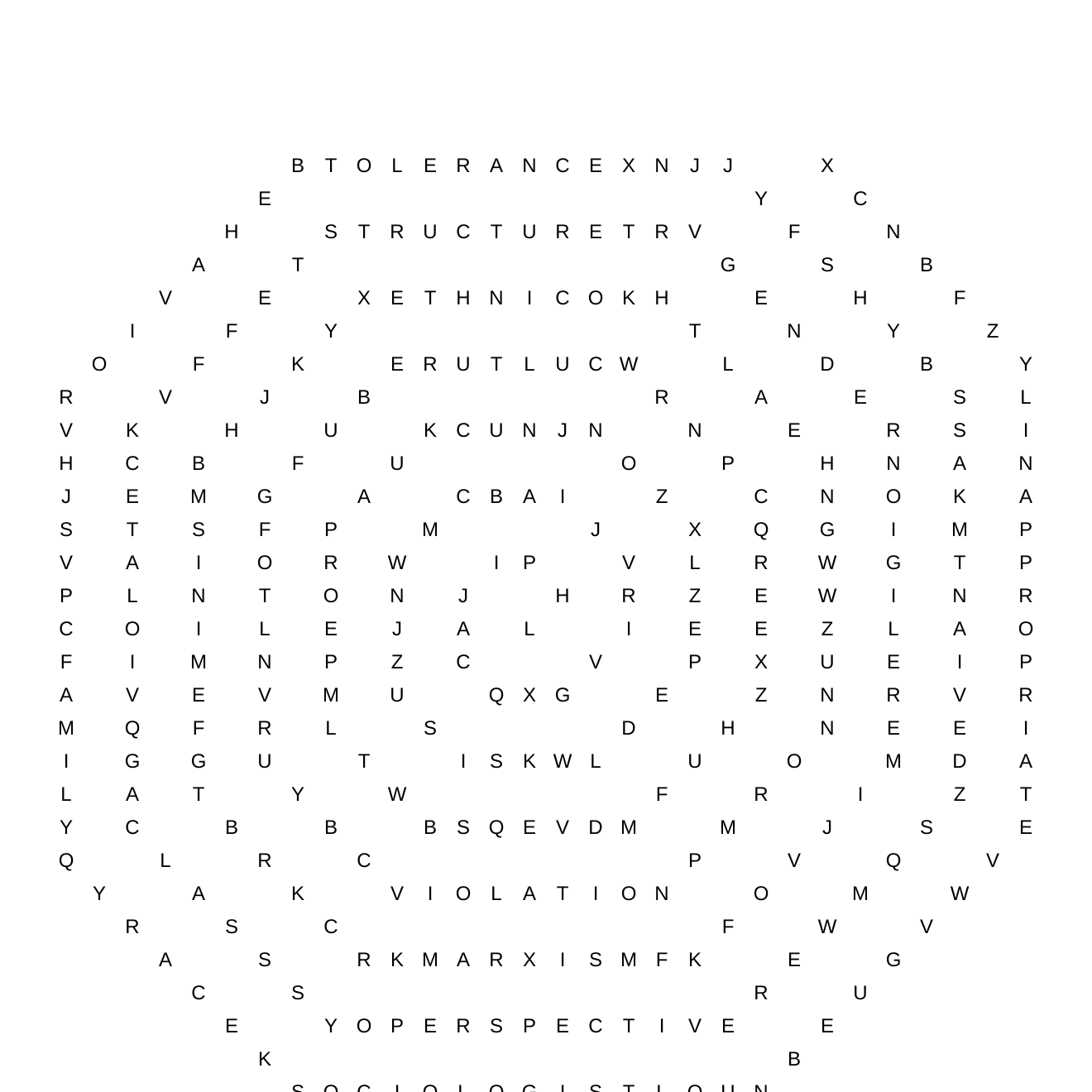 Sociology Vocabulary Words