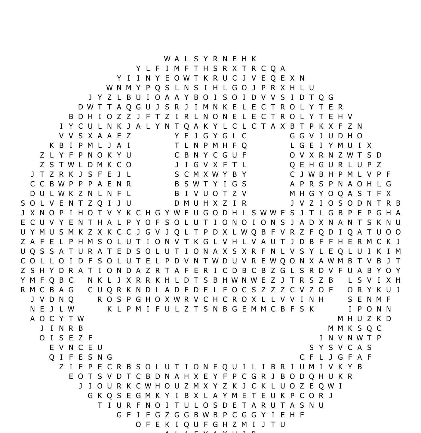 Solutions & Concentration Vocabulary Word Search