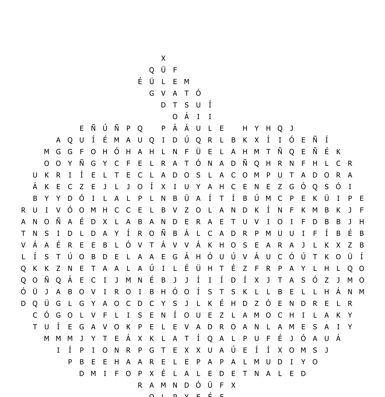 Spanish I Chapter 2B Vocabulary