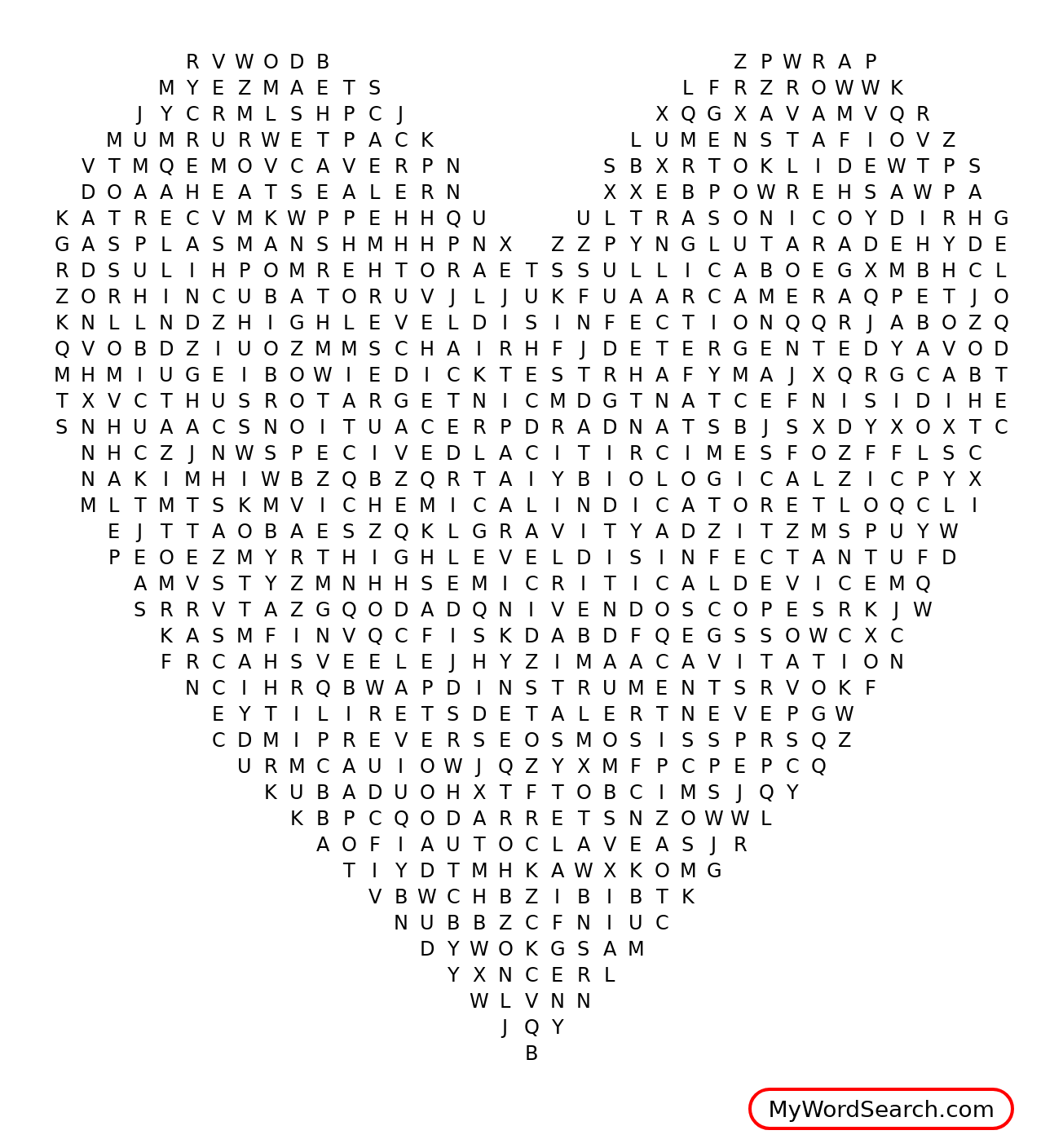 Sterile Processing Week