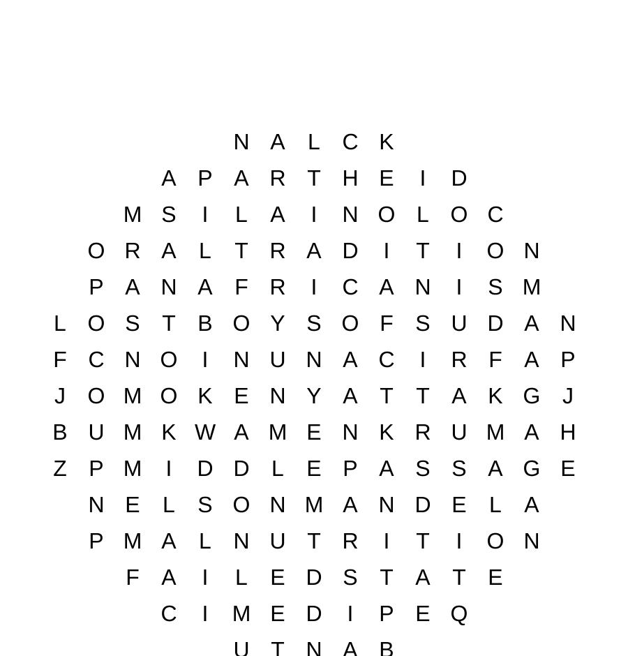 Sub Sahara Africa word search