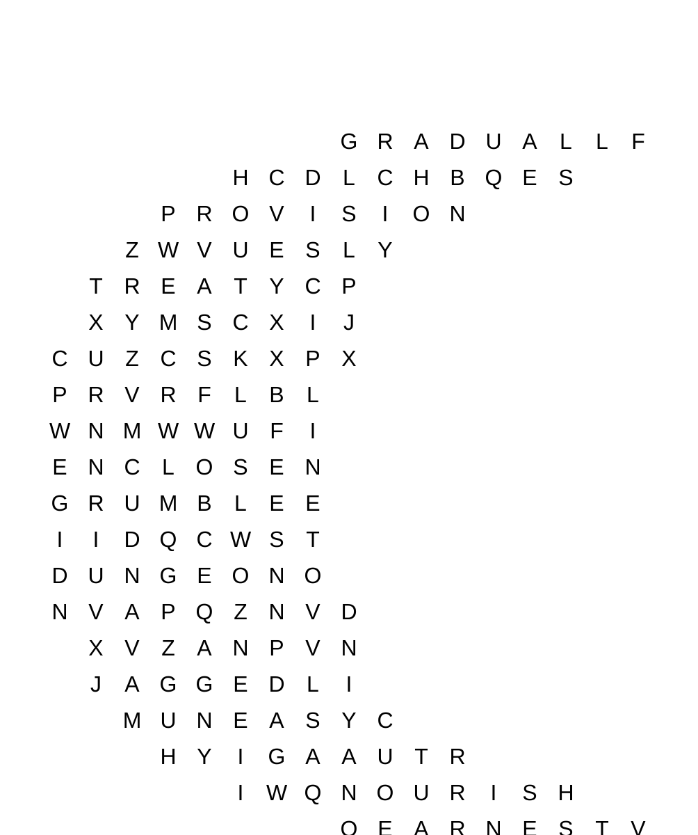 Syd Unit 9 Vocab (Orange)