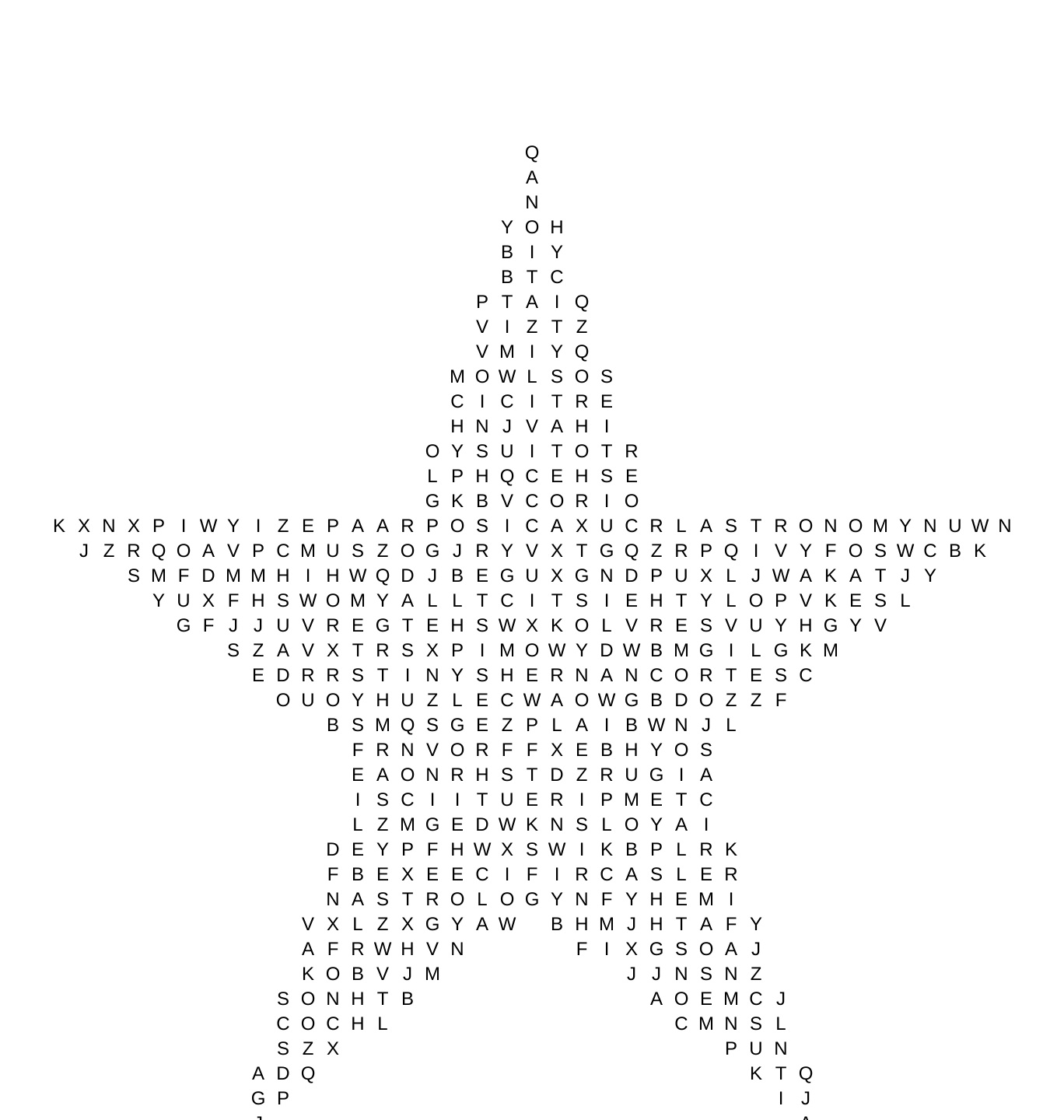 The Ancient Mesoamerican Cultures