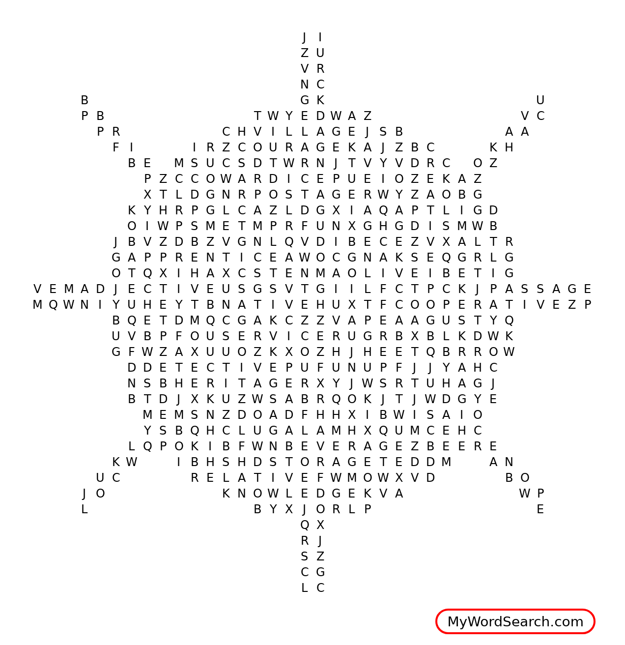 The Birchbark House Spelling List