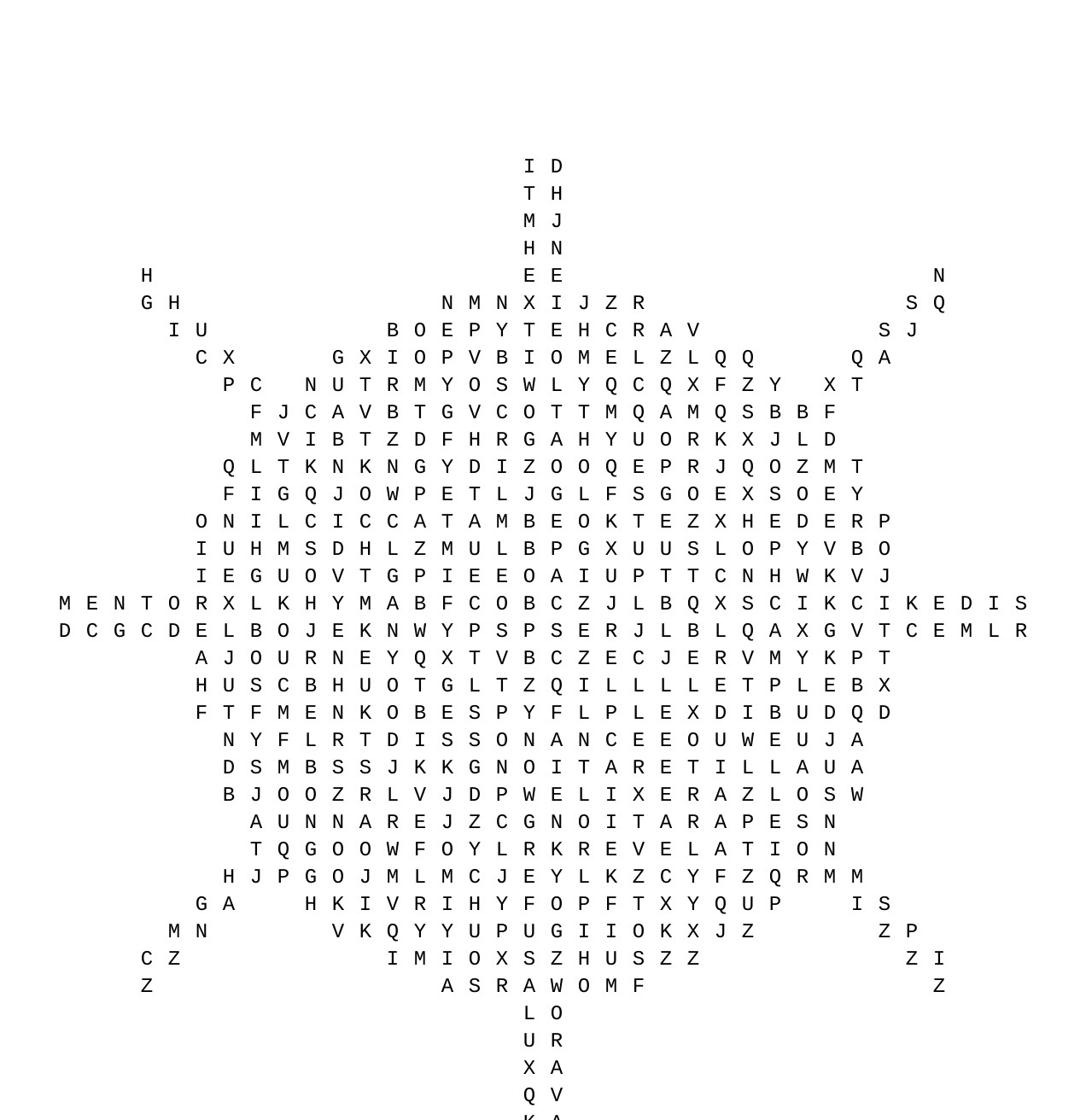 The Hero's Journey/Quest Vocabulary