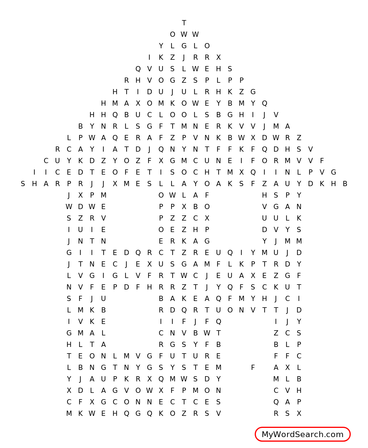 The Invention of Writing