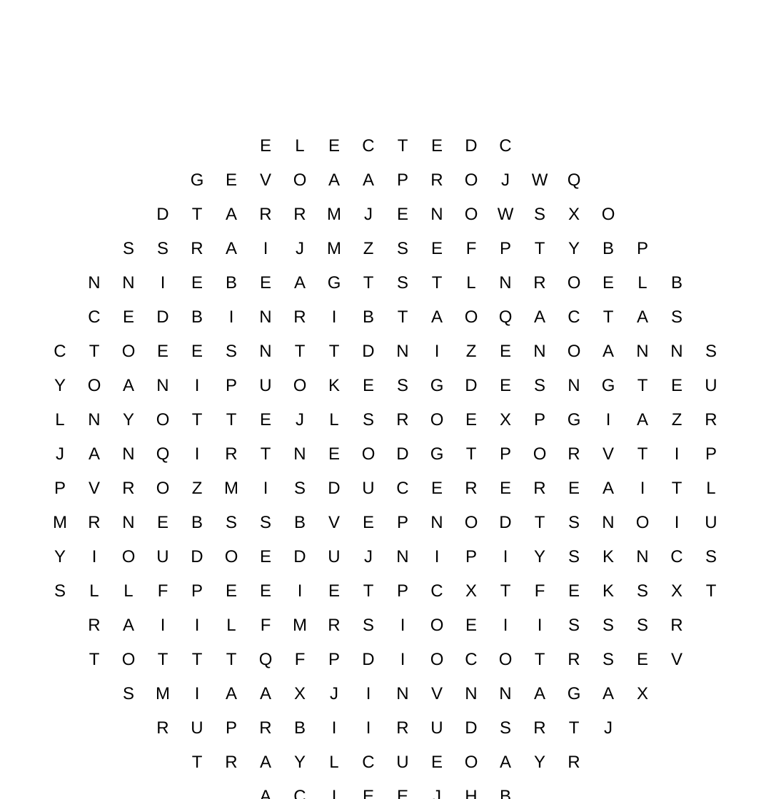 The Louisiana Purchase Vocabulary