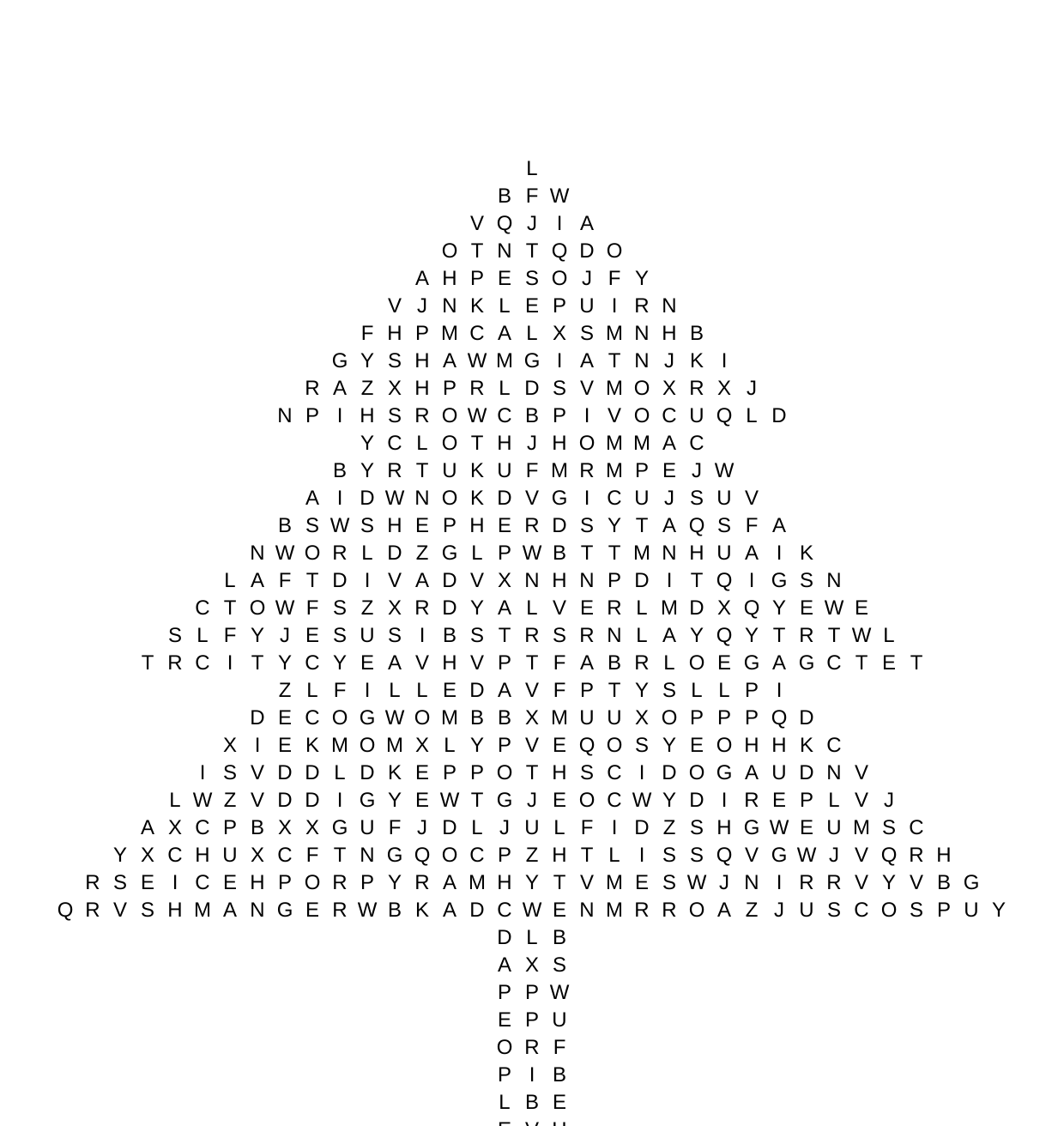 The Shepherds Worship Jesus