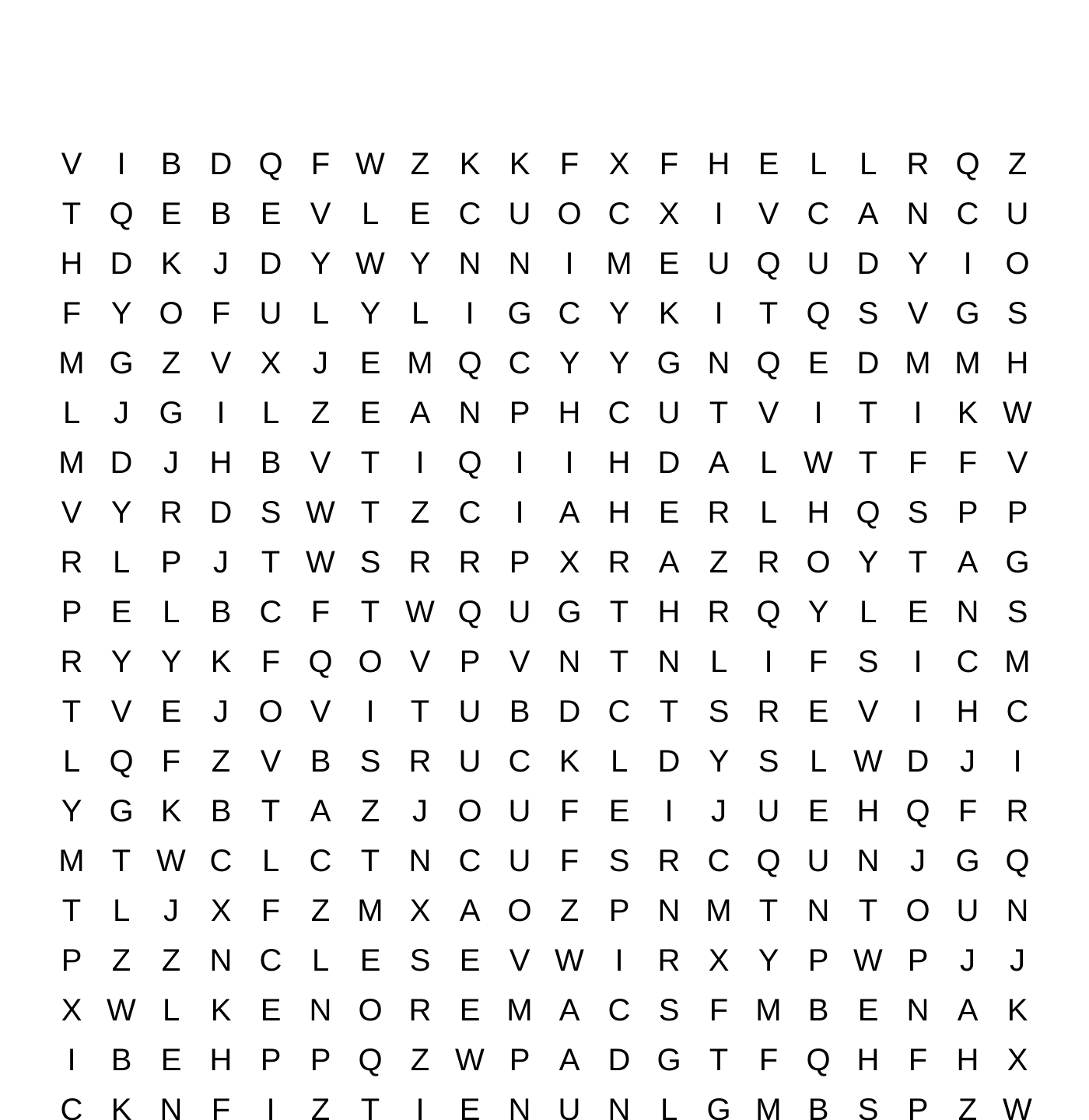 Top Spurs Goalscorers