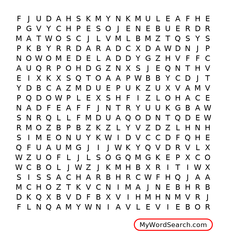 Twelve Tribes of Israel