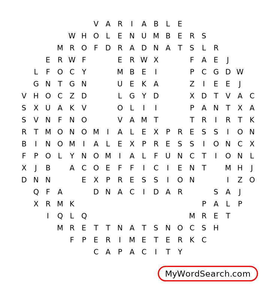 Unit 1: Relationship Between Quantities & Expressions