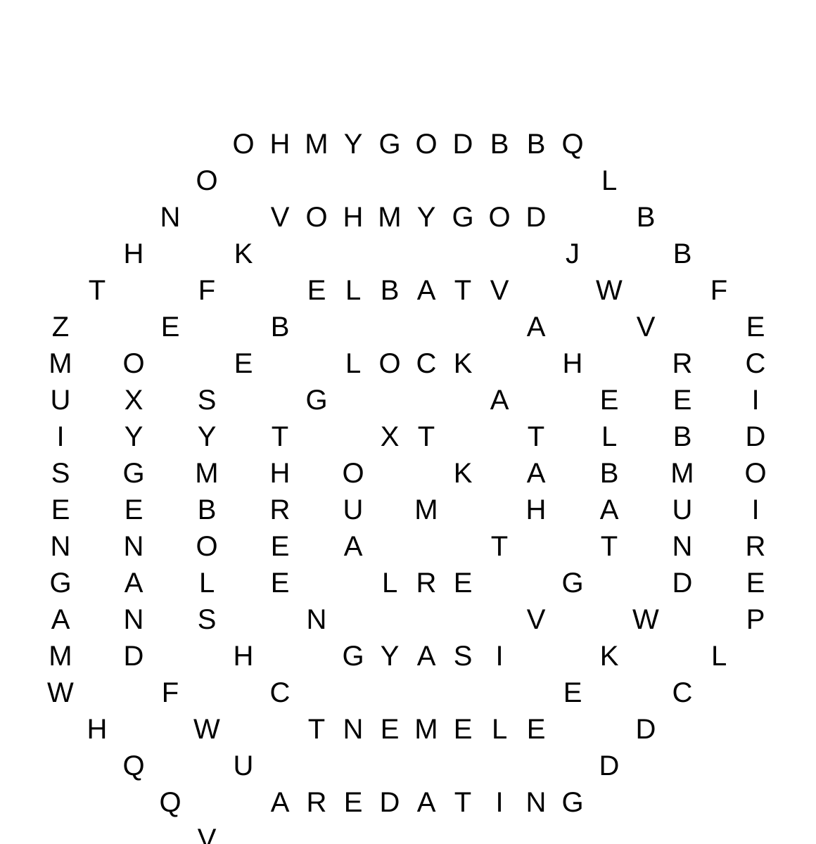 What does this puzzle tell you?