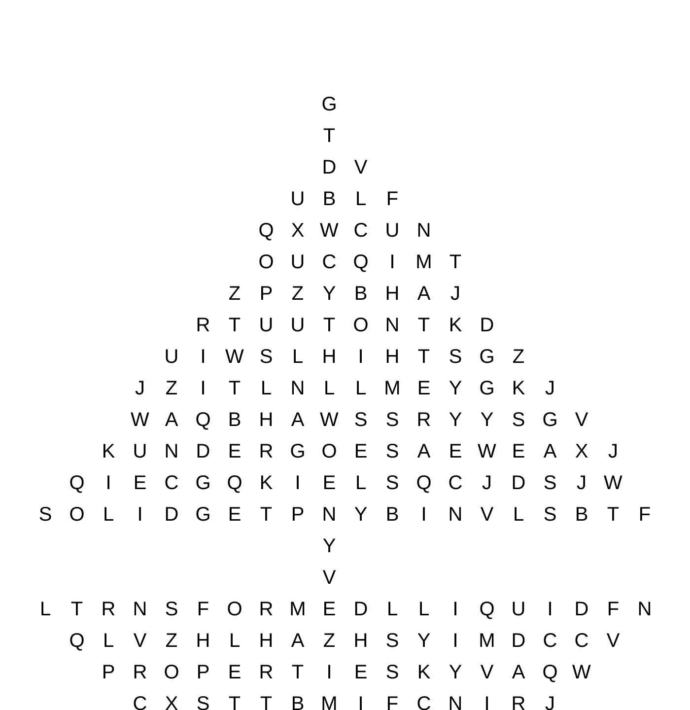 Wk.2 States of Matter- Vocabulary