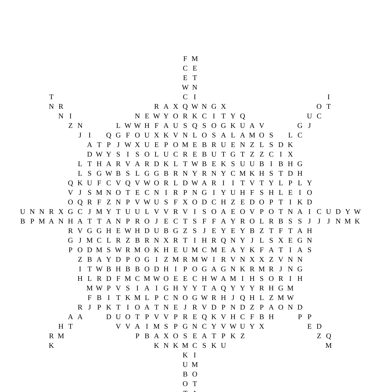 World Of Oppenheimer
