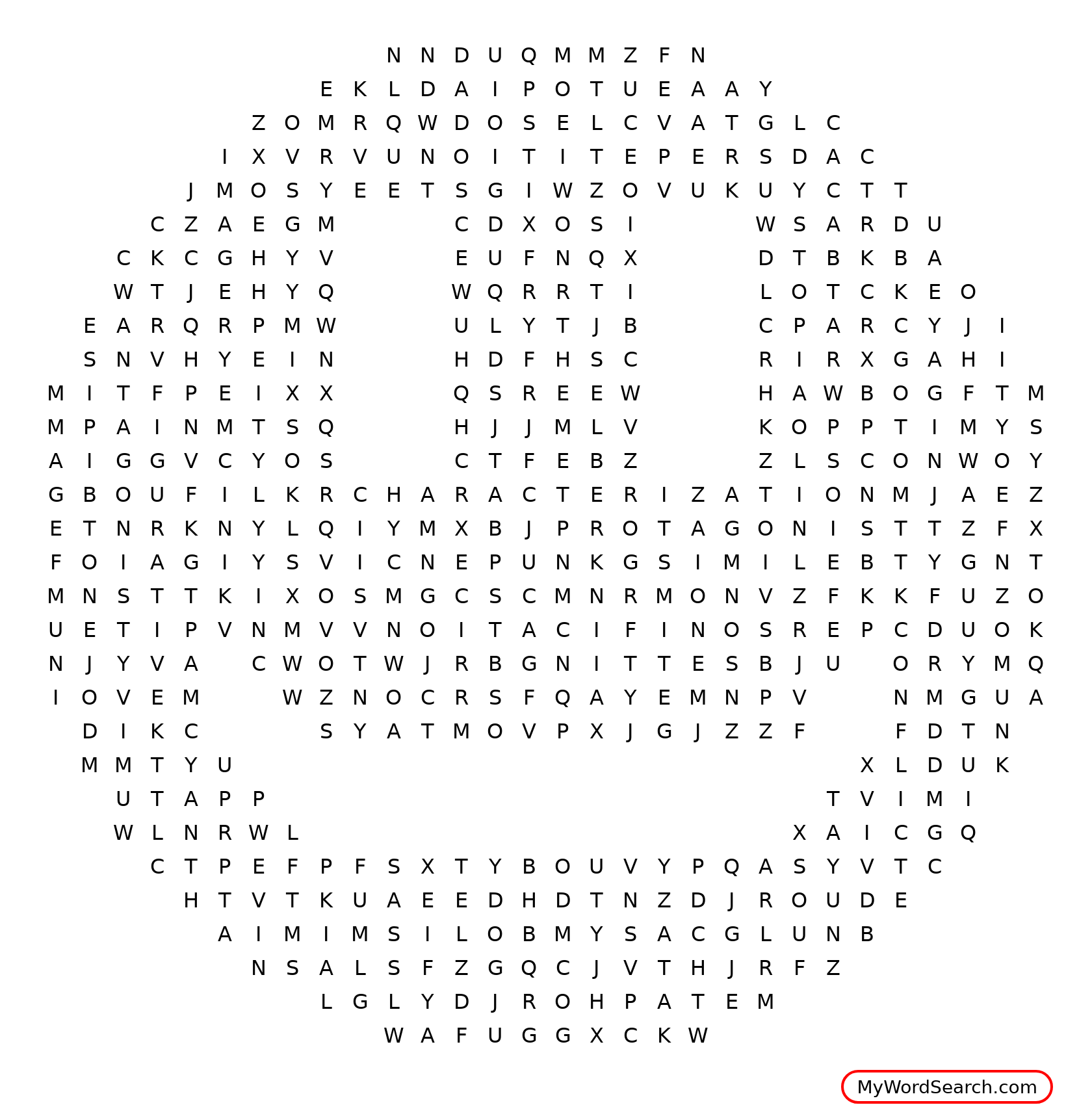 Writing Strategies - Author's Craft