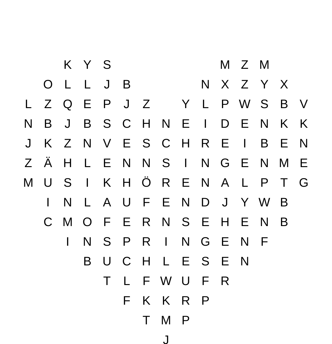 Das Verb 2 Das Verb 2